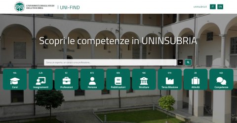 UNI-FIND - portale delle competenze | Università degli studi dell'Insubria